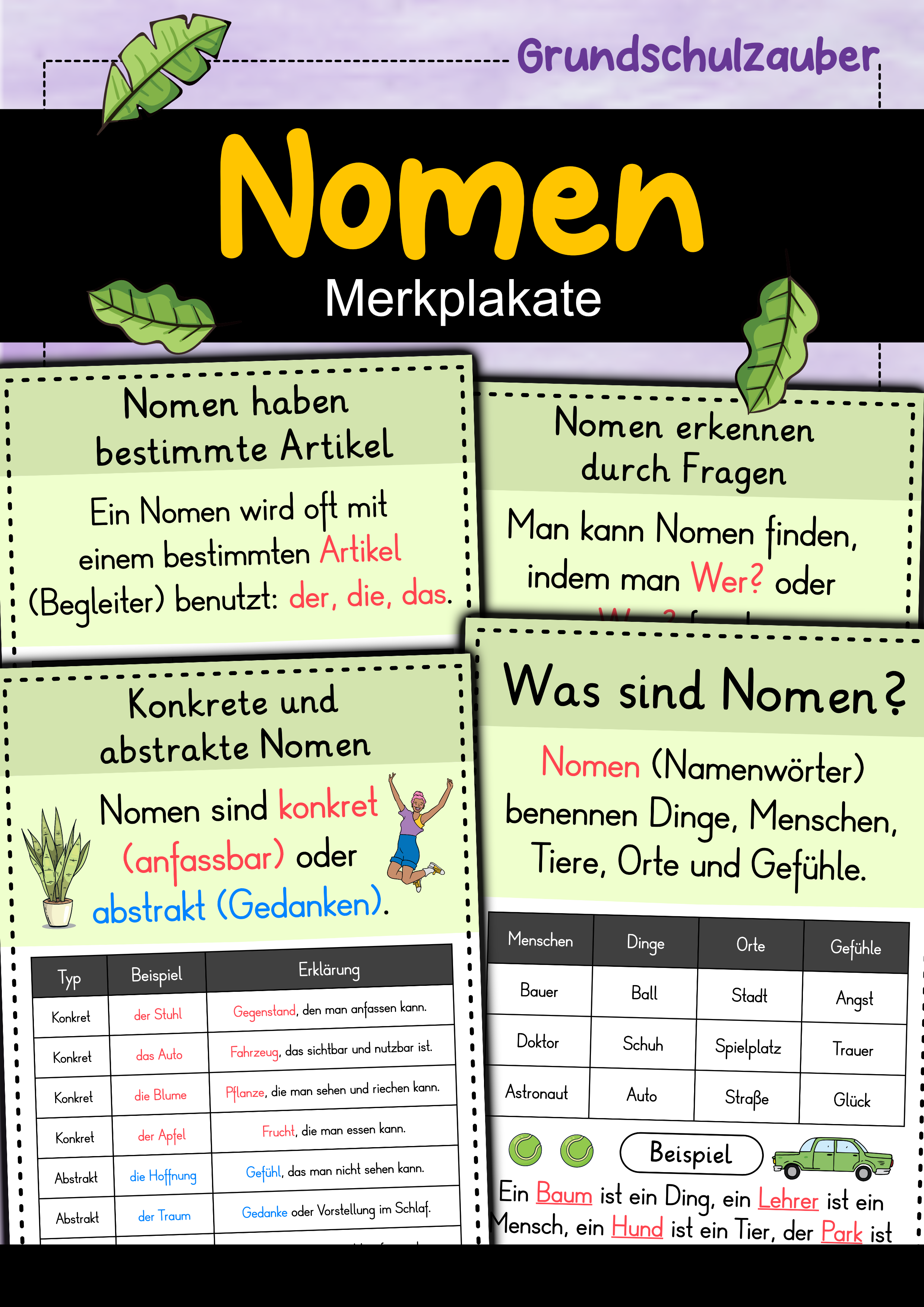 Nomen Merkplakat | Plakat | Substantive | Poster | Wortarten ...