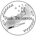 Doodle.The.Science | Unterrichtsmaterialien bei eduki.com
