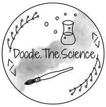 Doodle. The. Science | Materiales didácticos en eduki.com